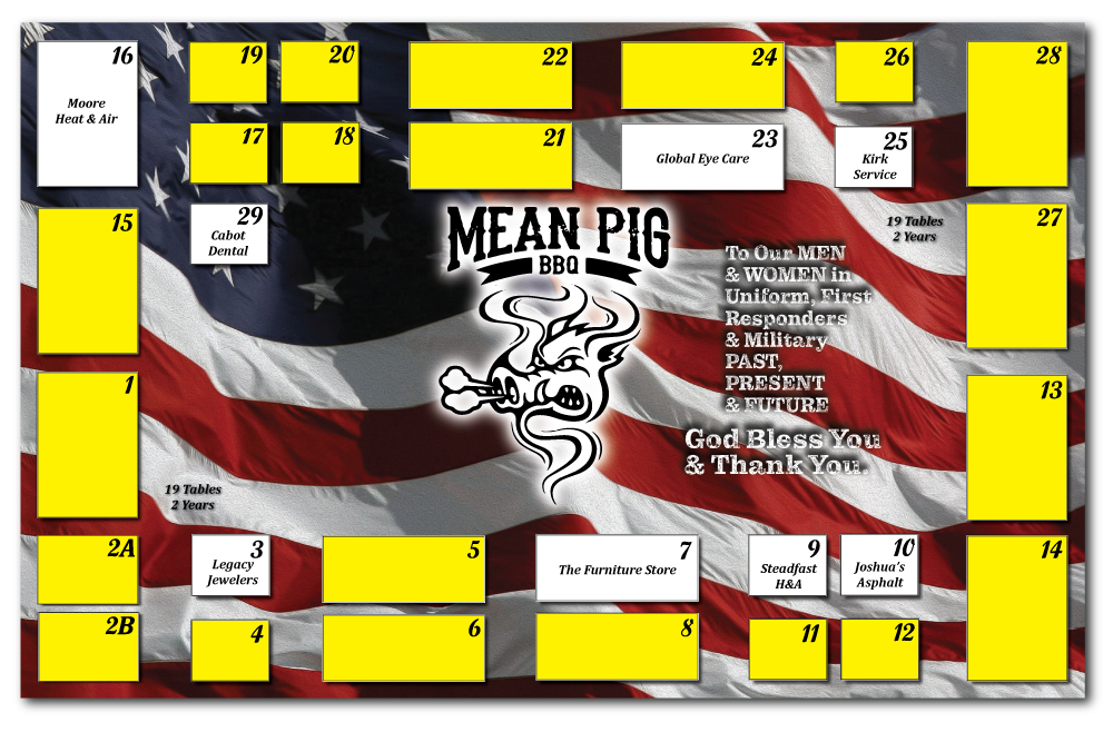 The Mean Pig TableAd Sales